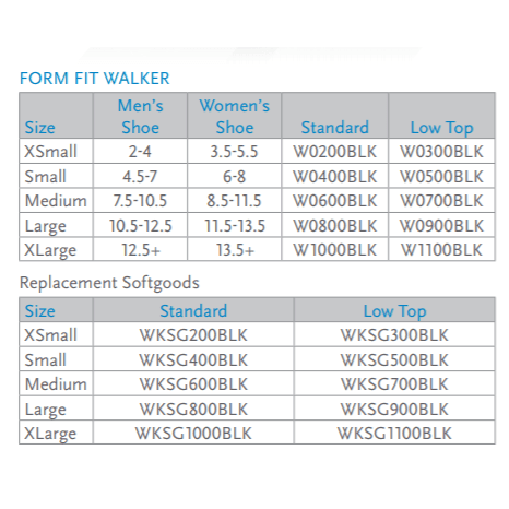 Ossur Formfit® CAM Walker (Moon Boot) – Medical Rehab